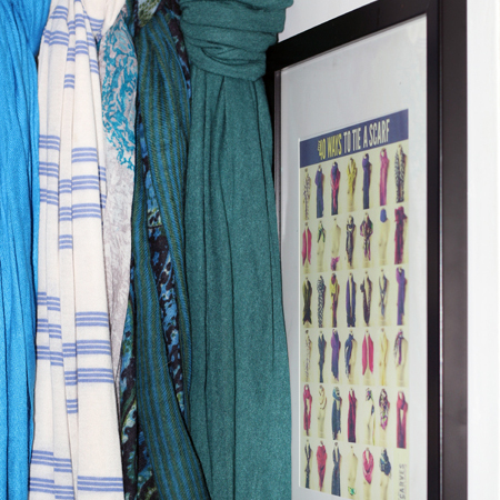 Framing Up Some Fashion Inspiration for the Closet - Blue i Style