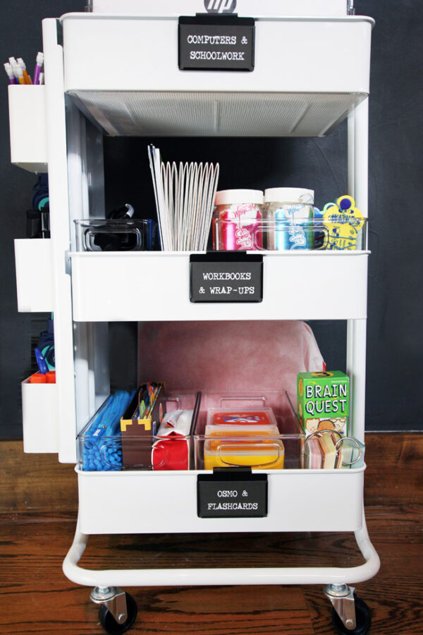 How to Stay Organized During Distance Learning with a Rolling School ...